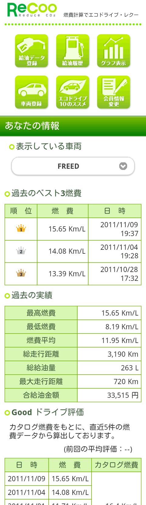 レクーのスマートフォン専用サイトを公開 | ReCooからのお知らせ | ReCooMedia - エコドライブポータルサイト・レクーメディア